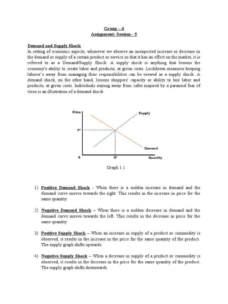 Economic Shocks & Surplus Basics | PDF | Economic Surplus | Supply ...
