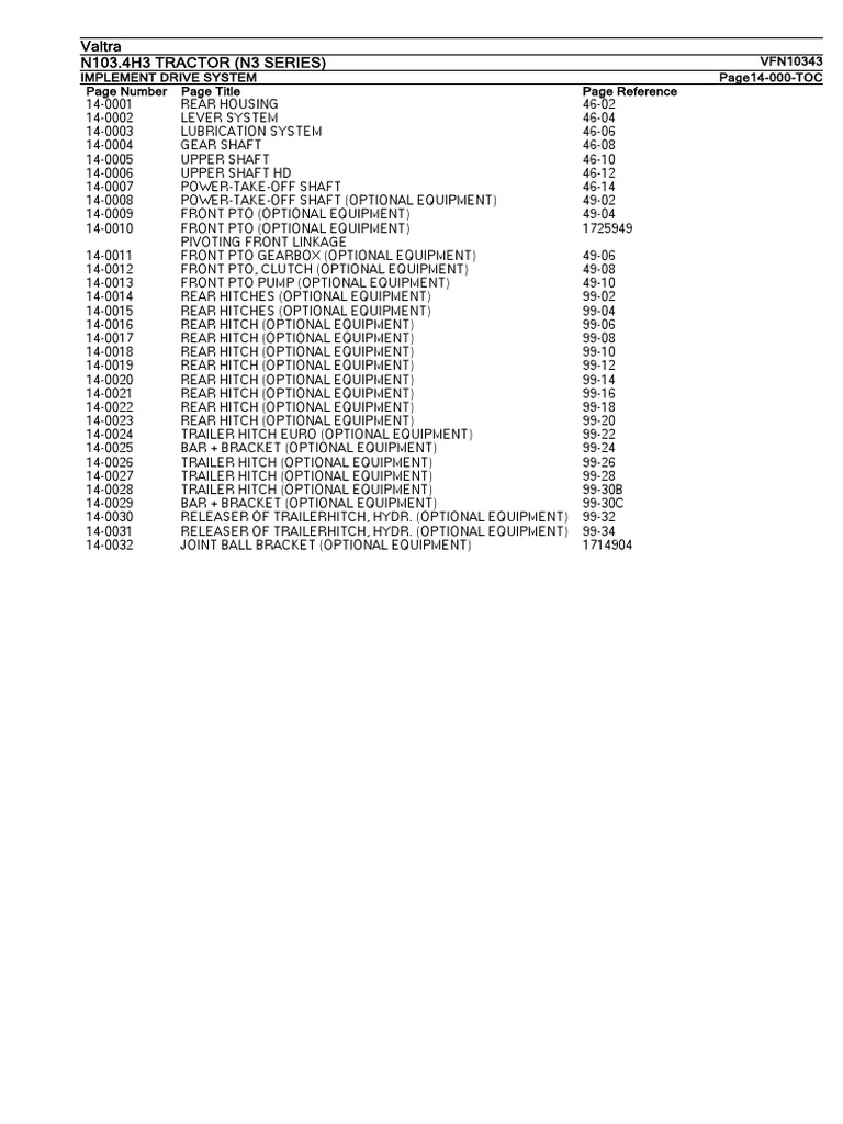 Valtra N103.4H3 Tractor (N3 Series) | PDF | Mechanical Engineering ...