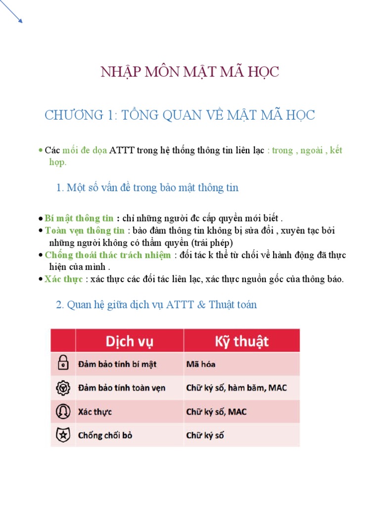 Nhap Mon Mat Ma Hoc | PDF