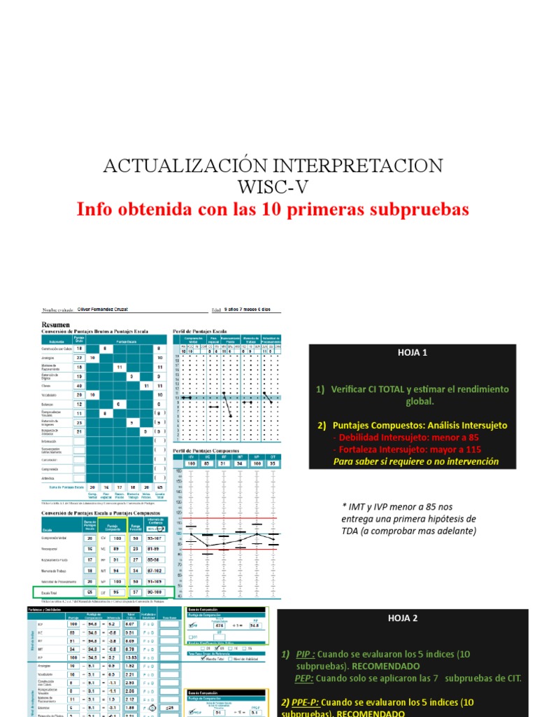 ACTUALIZACIÓN INTERPRETACION WISC-V Vanni | Descargar gratis PDF | Memoria de trabajo | Ciencia ...