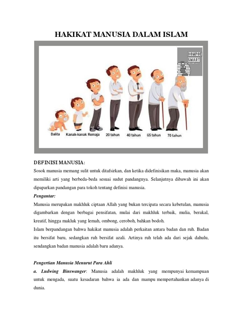 Hakikat Manusia Dalam Islam | PDF
