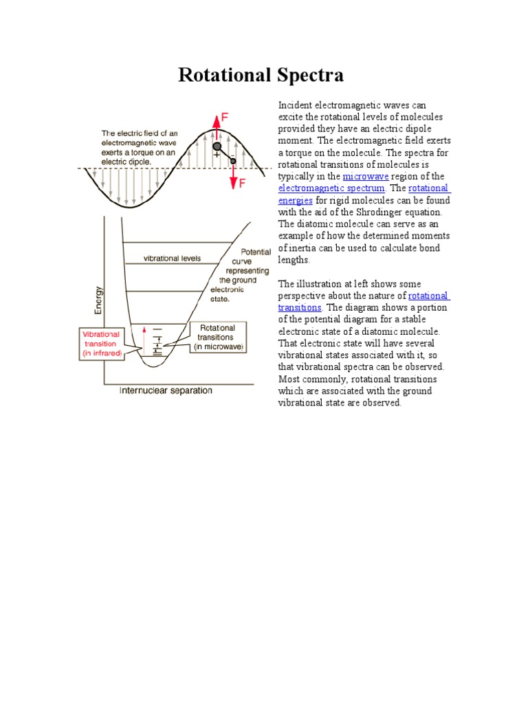 Rotational Spectra Pdf Diatomic Molecule Energy Level