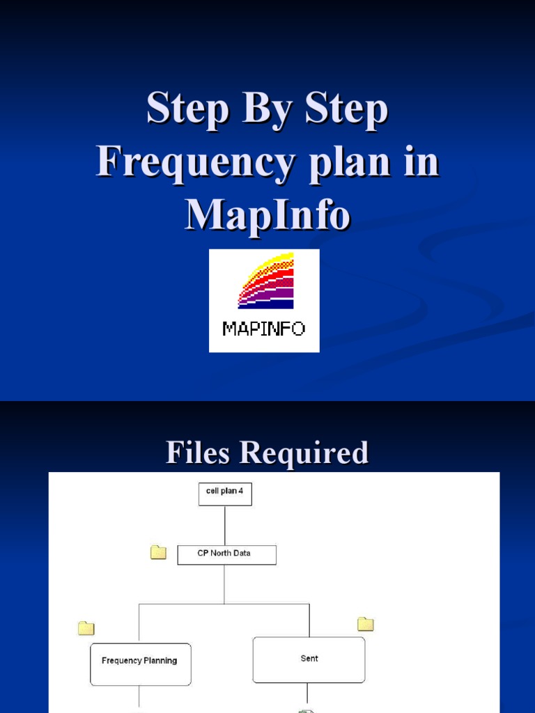Frequency Plan - MAP iNFO! | PDF