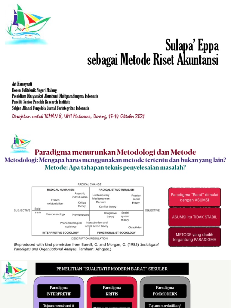 Sulapa' Eppa Akuntansi Lingkungan | PDF