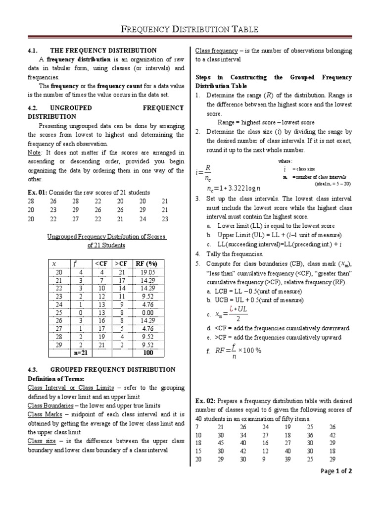 Frequency Distribution Overview | PDF | Skewness | Interval (Music)