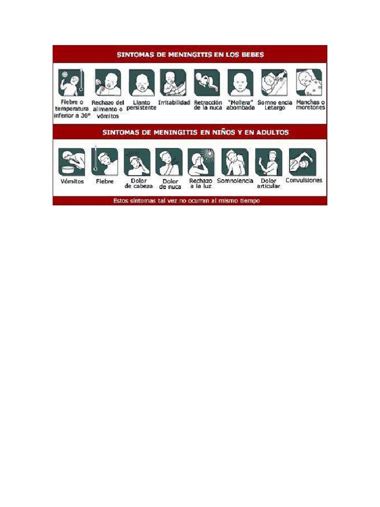 Signos Meningeos | PDF