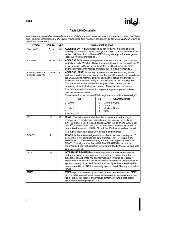 Pinout | PDF | Input/Output | Electronics