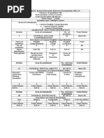 AQA GCSE Drama Devising Log Marking Guide | PDF | Evaluation | Cognition