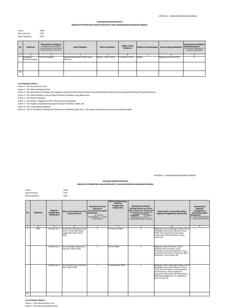 Format Contoh Laporan Posyandu-2 | PDF