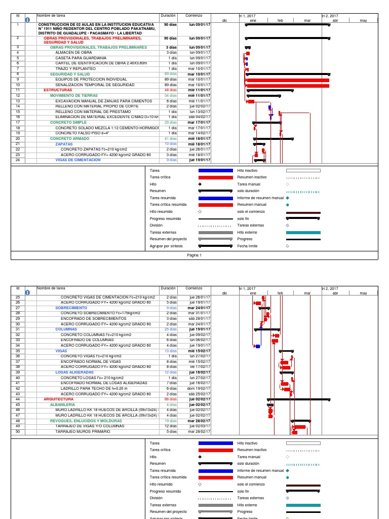 Cronograma de Ejecucion de Obra | PDF | Arquitectura | Diseño arquitectonico
