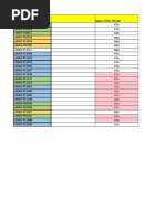 Chemical Storage Compatibility Matrix | PDF | Toxicity | Occupational ...