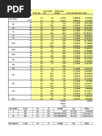 Acometida Y Calculo Presiones | PDF
