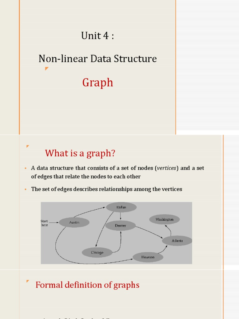 Unit 4 - Non-Linear Data Structure - Binary - Graph - 1923081007 | PDF ...