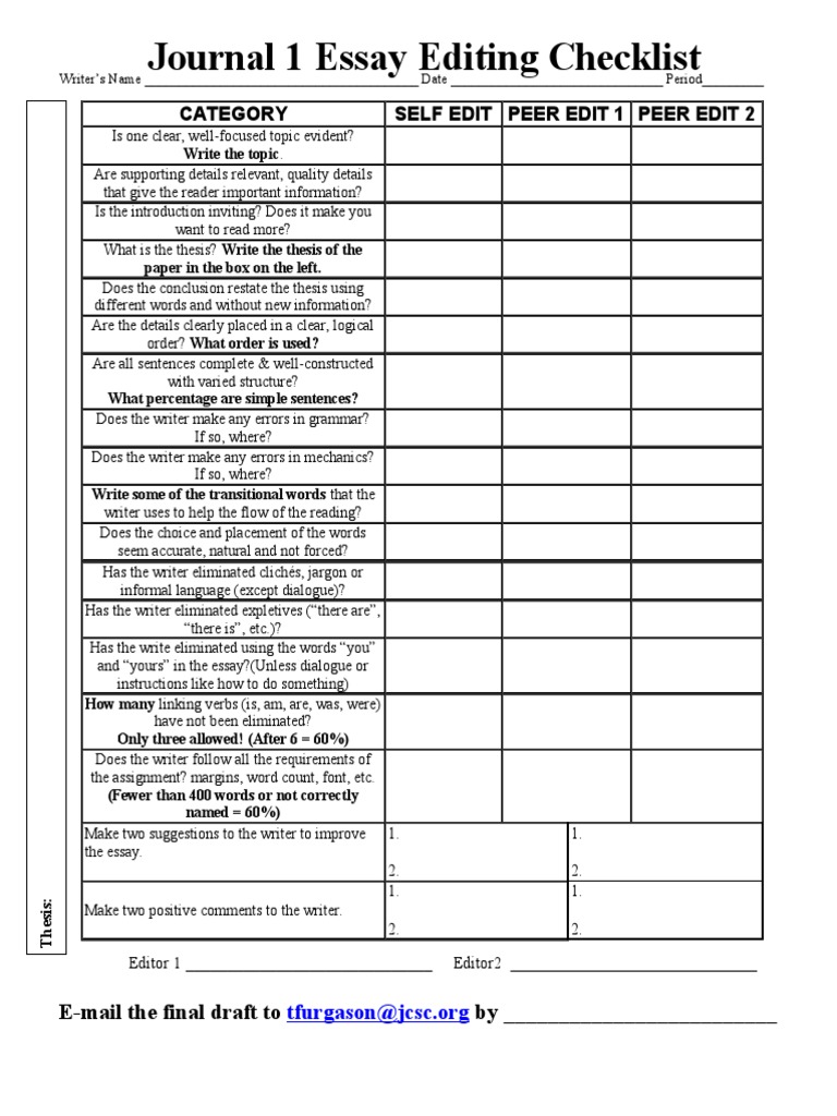 Journal 1 Essay Editing Checklist | PDF | Essays | Writers