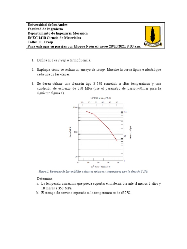 Taller sobre Creep en Materiales Mecánicos | PDF | Química | Materiales