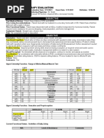 Scoring Tables For Allen Cognitive Level Screen Test | PDF
