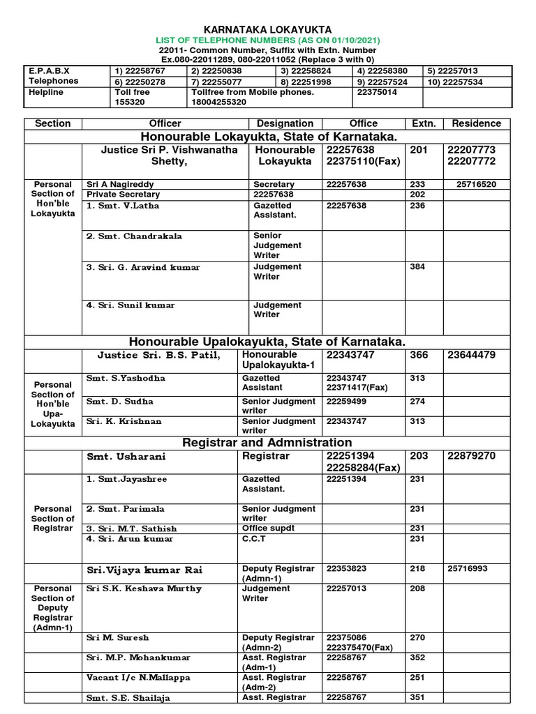 Telephone Directory Pdf