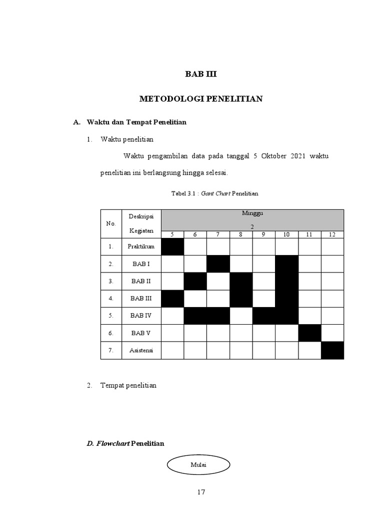 Metode Penelitian IPK Mahasiswa | PDF