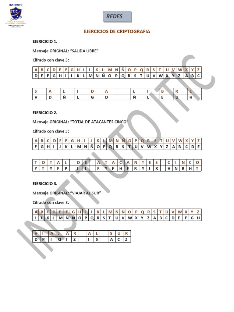 Ejercicios de Criptografia | PDF