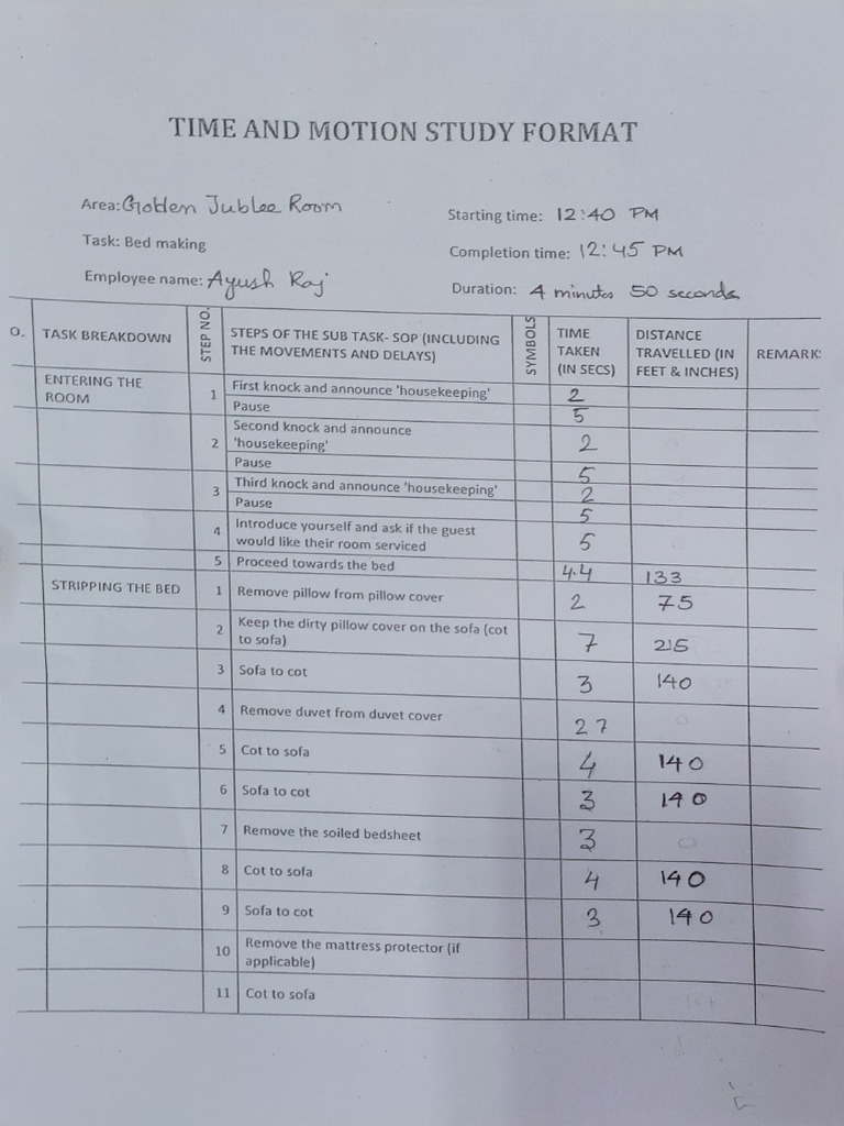 Housekeeping, Time and Motion Study | PDF | Bed | Linens