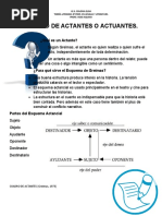 CLASE 3 - Modelo de Análisis Actancial | PDF