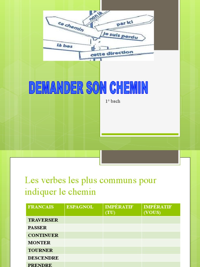 Indiquer Le Chemin | PDF