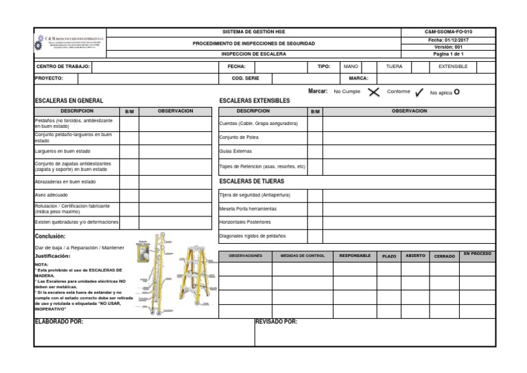 Inspección de Escaleras y Checklist | PDF