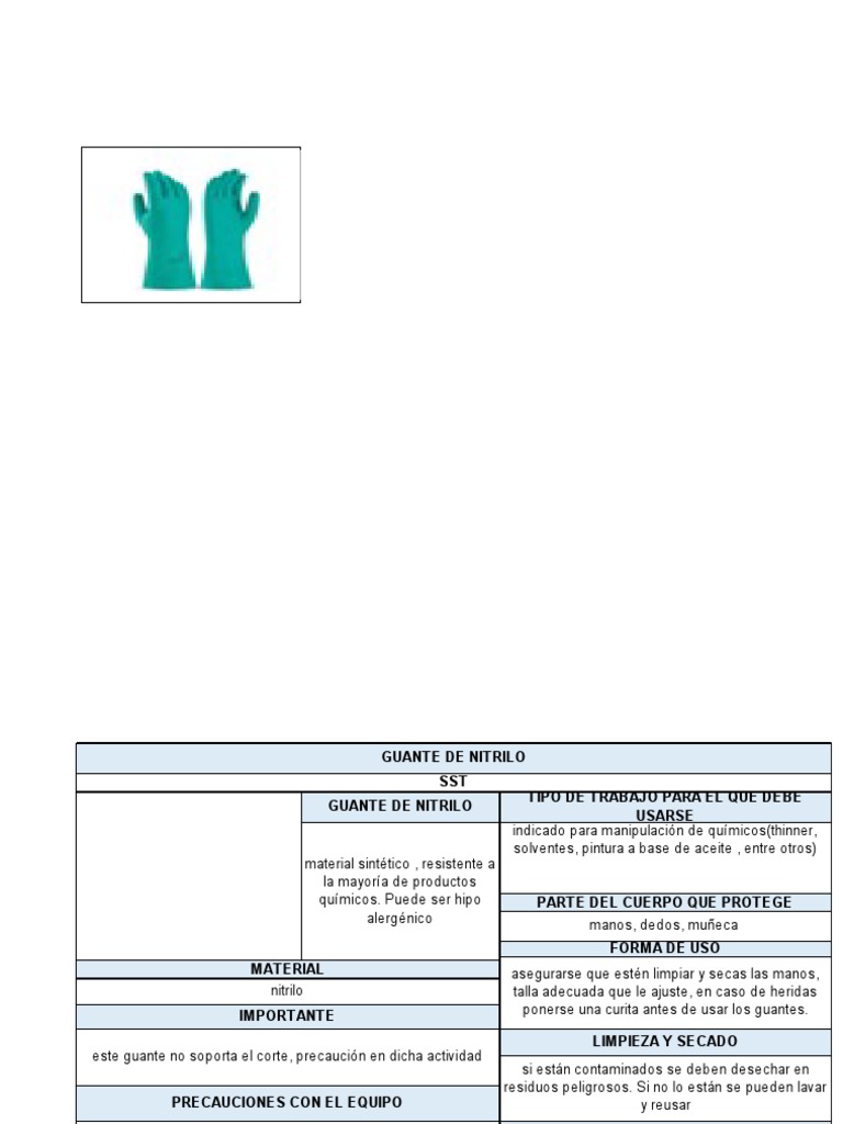 Ficha de Guantes Epp | PDF | Guante | Cuchillo