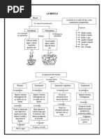 Presentacion de PPT Mezclas Homogéneas y Heterogéneas | PDF | Mezcla | Sustancias químicas