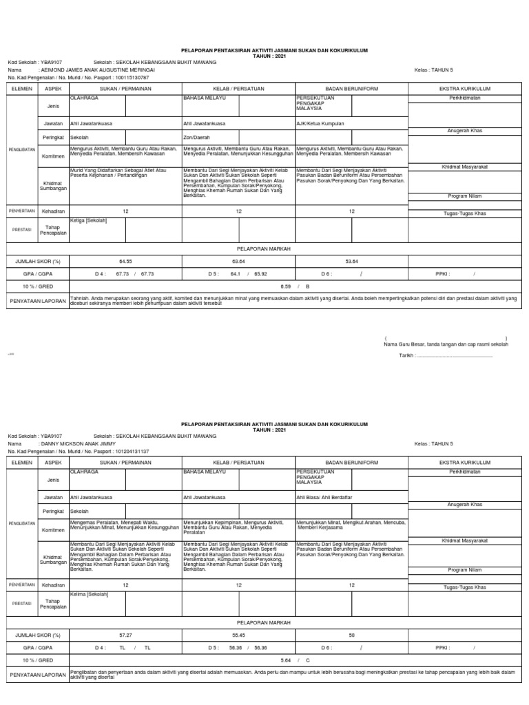 PAJSK 2021 SKBM THN 5cetakan - Aktiviti - Semua | PDF