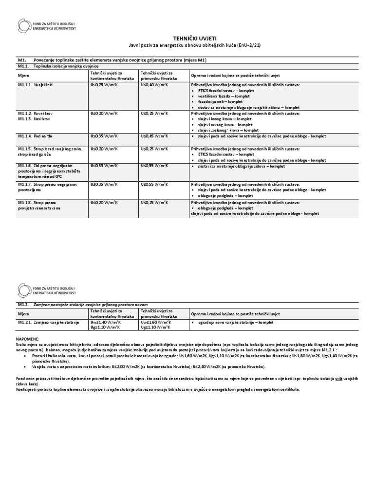 Popis Tehničkih Uvjeta - EnU-2 - 21 | PDF