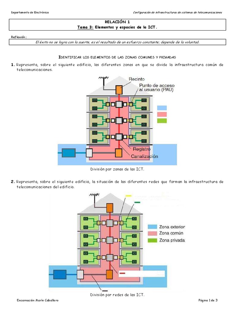Tema 3.1. Relación | PDF | Tecnología