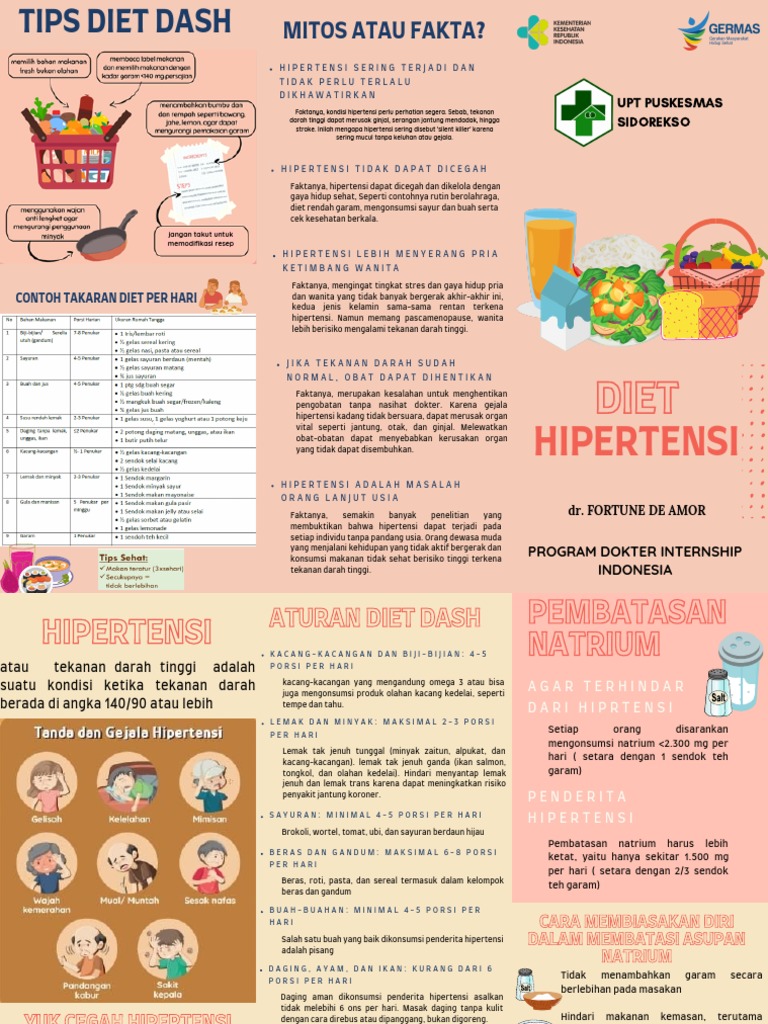 Leaflet Diet Dash | PDF