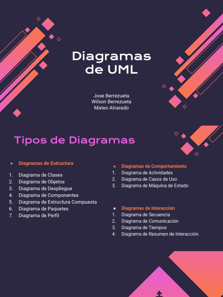 Guía de Diagramas UML | PDF | Lenguaje de modelado unificado | Objeto ...