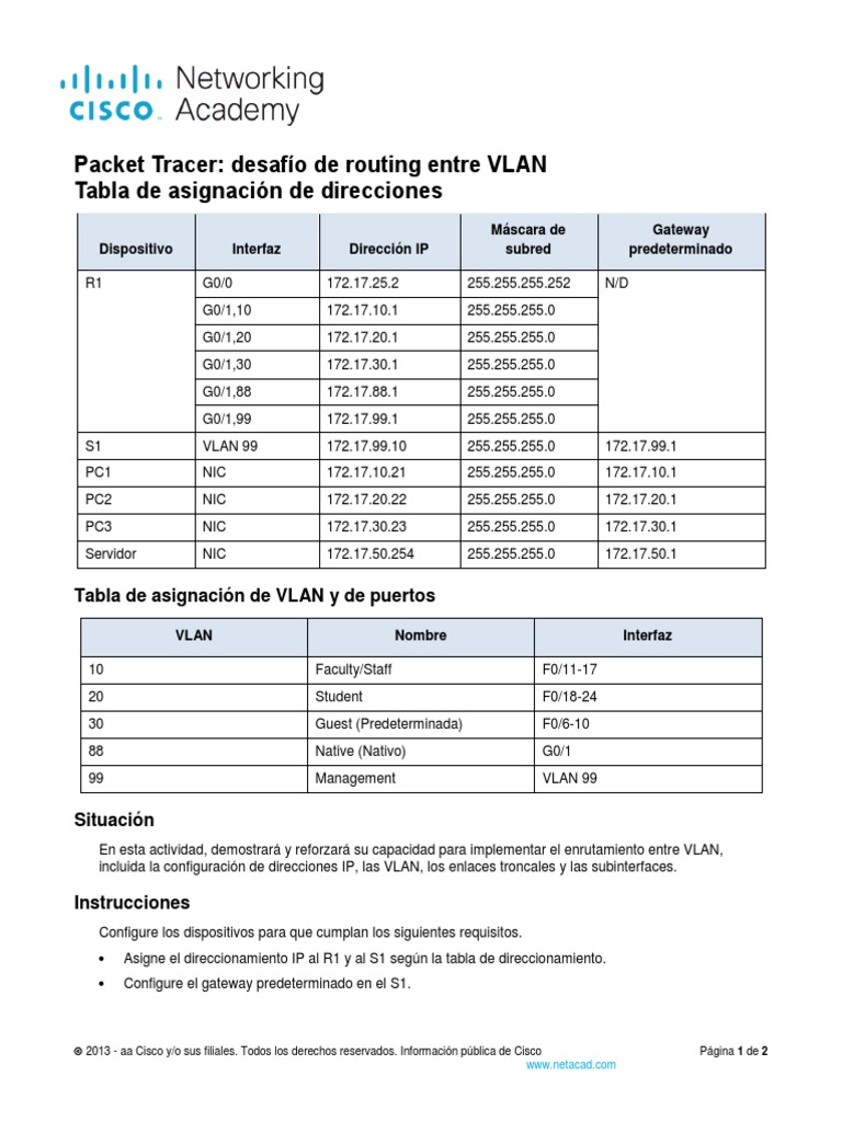 4.5.1 Packet Tracer - Inter Vlan Routing Challenge - Es XL | PDF | Dirección IP | Informática