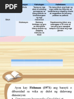 Surigaonon Language | PDF