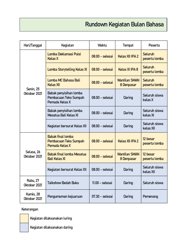 Rundown Bulan Bahasa | PDF