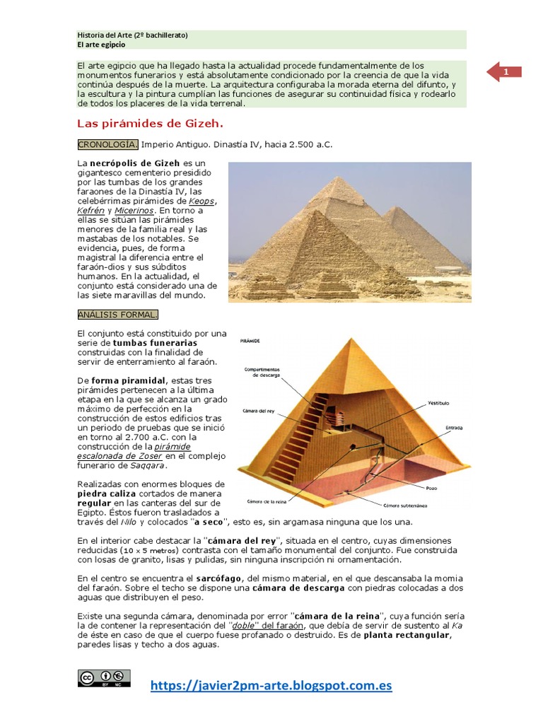 Comentario - 1 Piramides Gizeh | PDF | Pirámides egipcias | Pirámide