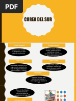 Suneung (Examen) | PDF | Prueba / examen | Educación avanzada