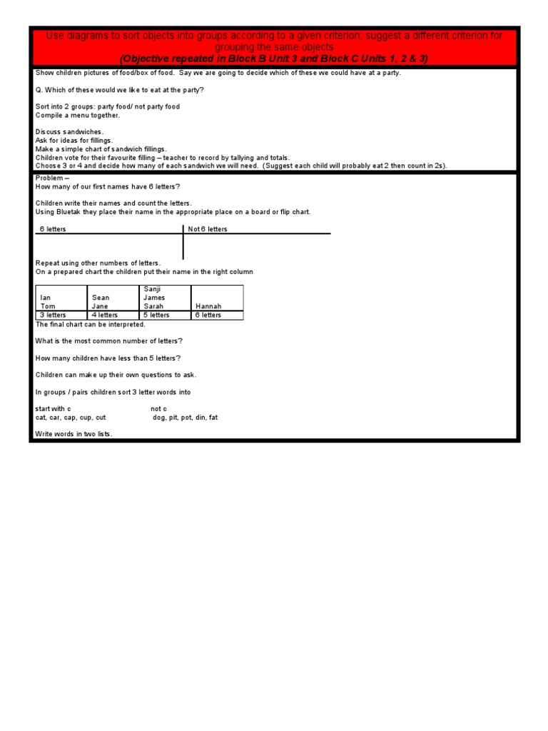 C.3.1 Use Diagrams To Sort Objects Into Groups According To A Given ...
