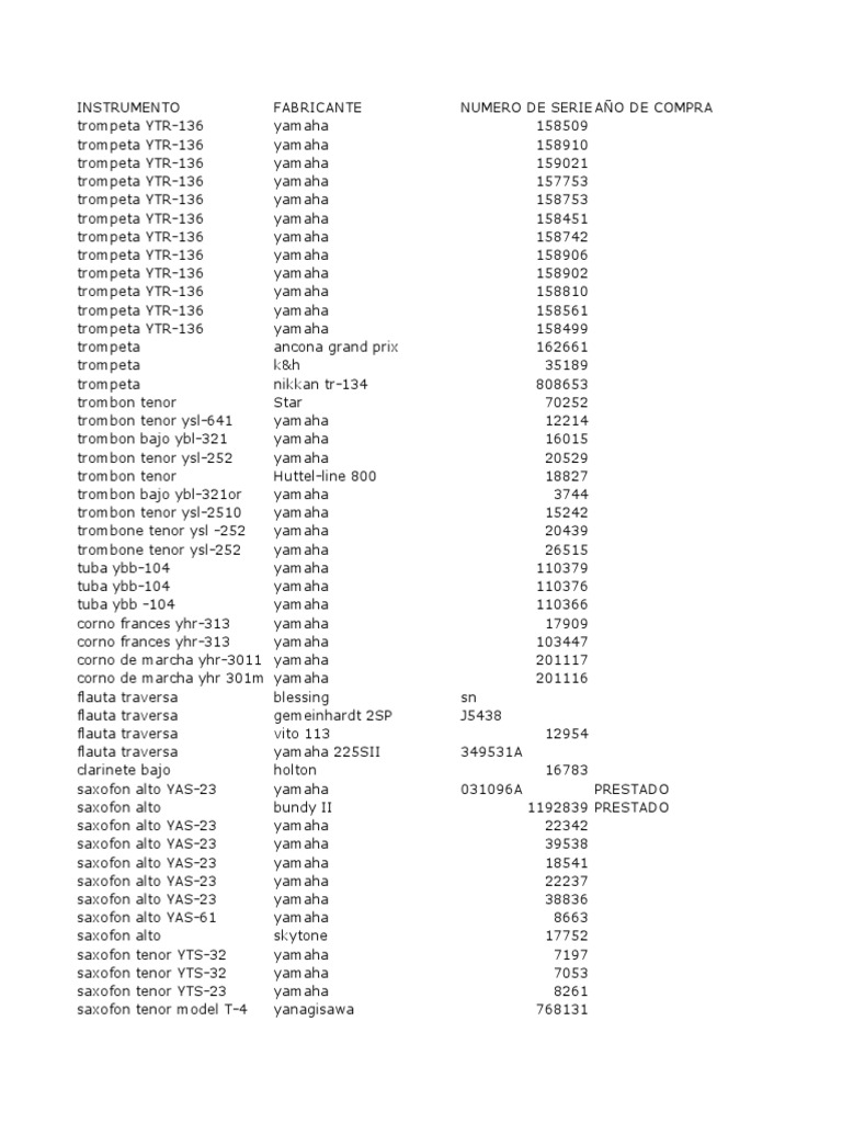 INVENTARIO Plantilla Fusa | PDF | Saxofón | Trompeta