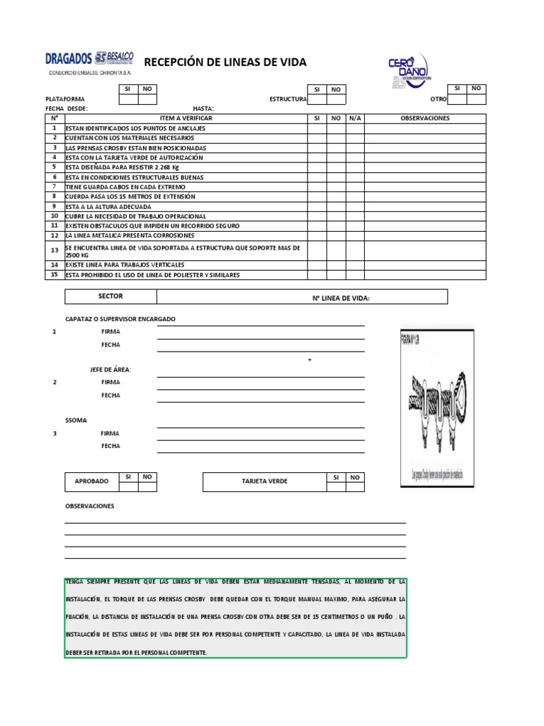 Check List Linea de Vida | PDF