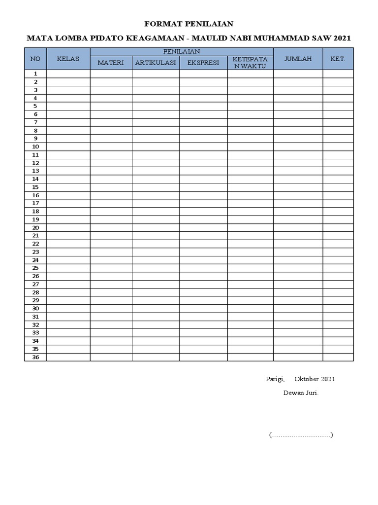 Format Penilaian Pidato Keagamaan Maulid Nabi 2021 | PDF Format Penilaian Pidato Keagamaan Maulid Nabi 2021 | PDF