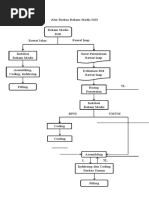 Panduan Penggunaan Simrs Khanza Pada Rawat Inap | PDF