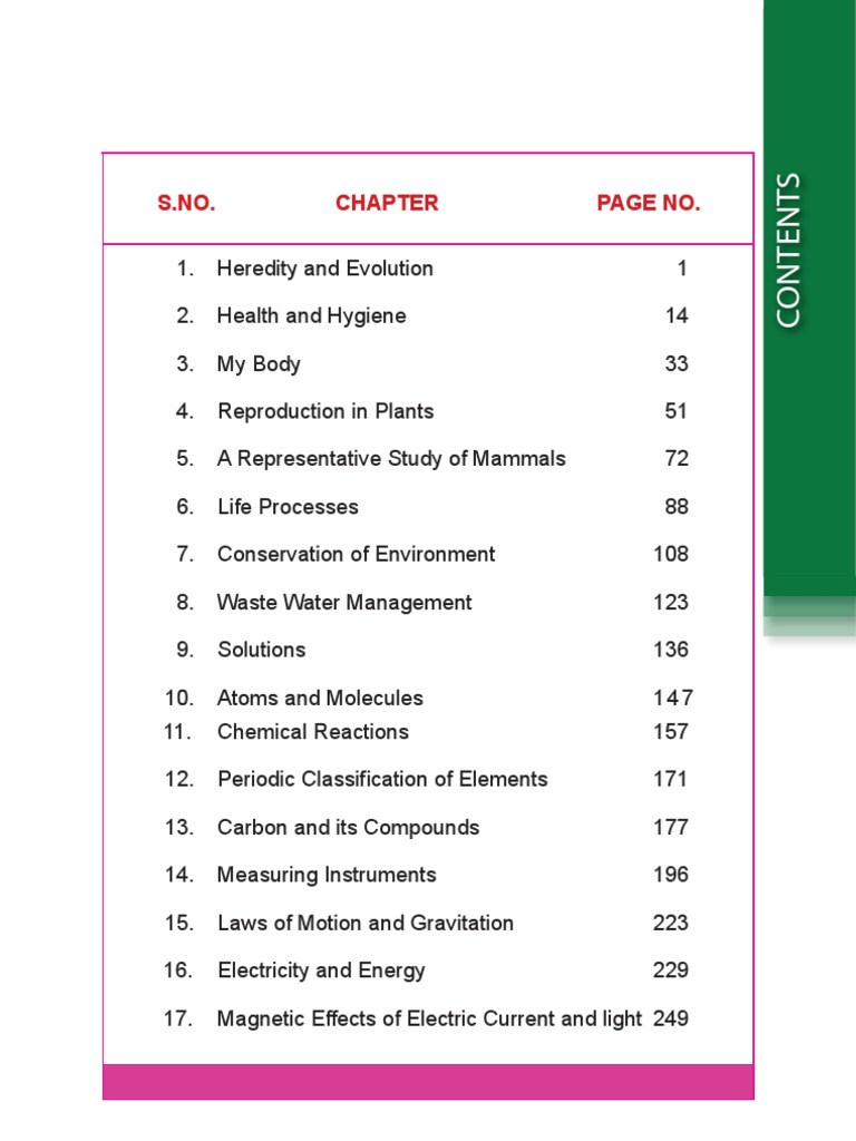10 STD Science Book | PDF | Heredity | Allele