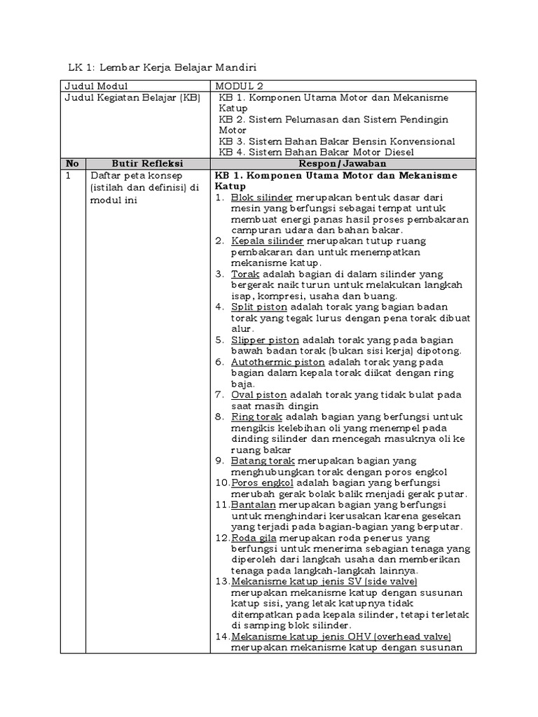 LK 1: Lembar Kerja Belajar Mandiri: No Butir Refleksi Respon/Jawaban KB 1. Komponen Utama Motor ...