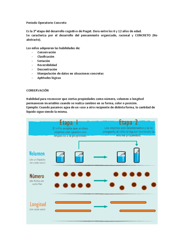 Periodo Operatorio Concreto | PDF