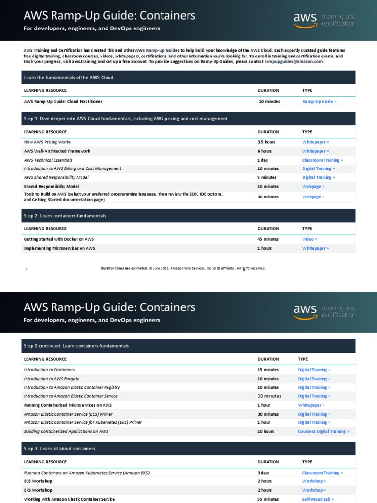 Aws Ramp-Up Guide: Containers: For Developers, Engineers, and Devops Engineers | PDF | Amazon ...