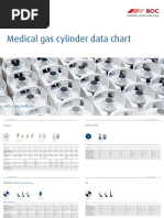 Medical Oxygen Flow Chart | PDF | Technology & Engineering