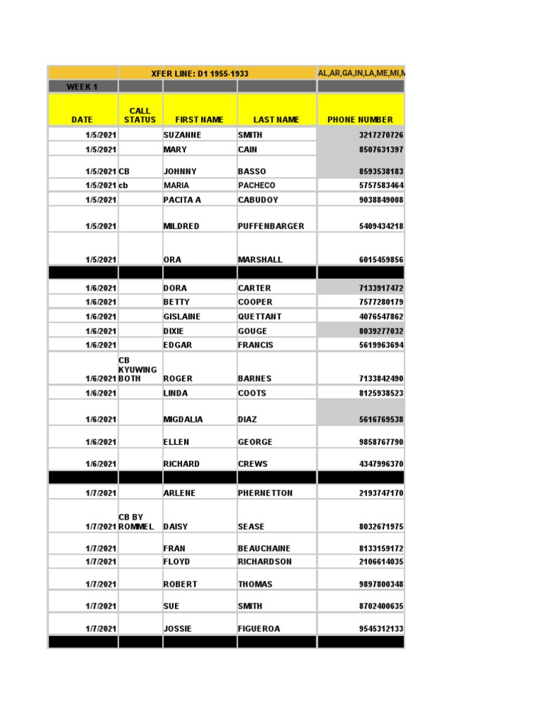 Report Tracker | PDF